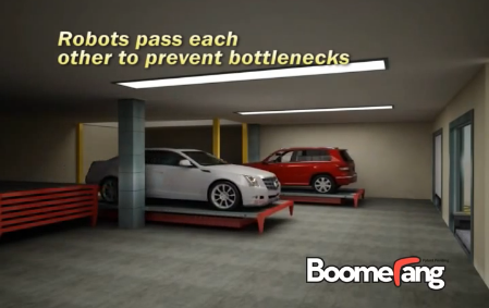 Boomerang : Automated Robotic Parking
